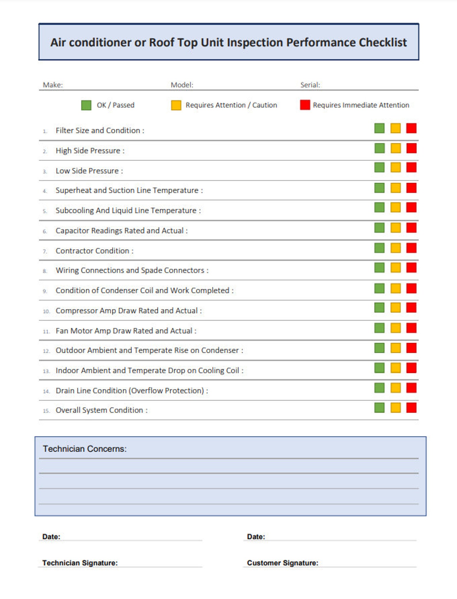 Air Conditioning HVAC Inspection Checklist, PDF MS Word Template File ...