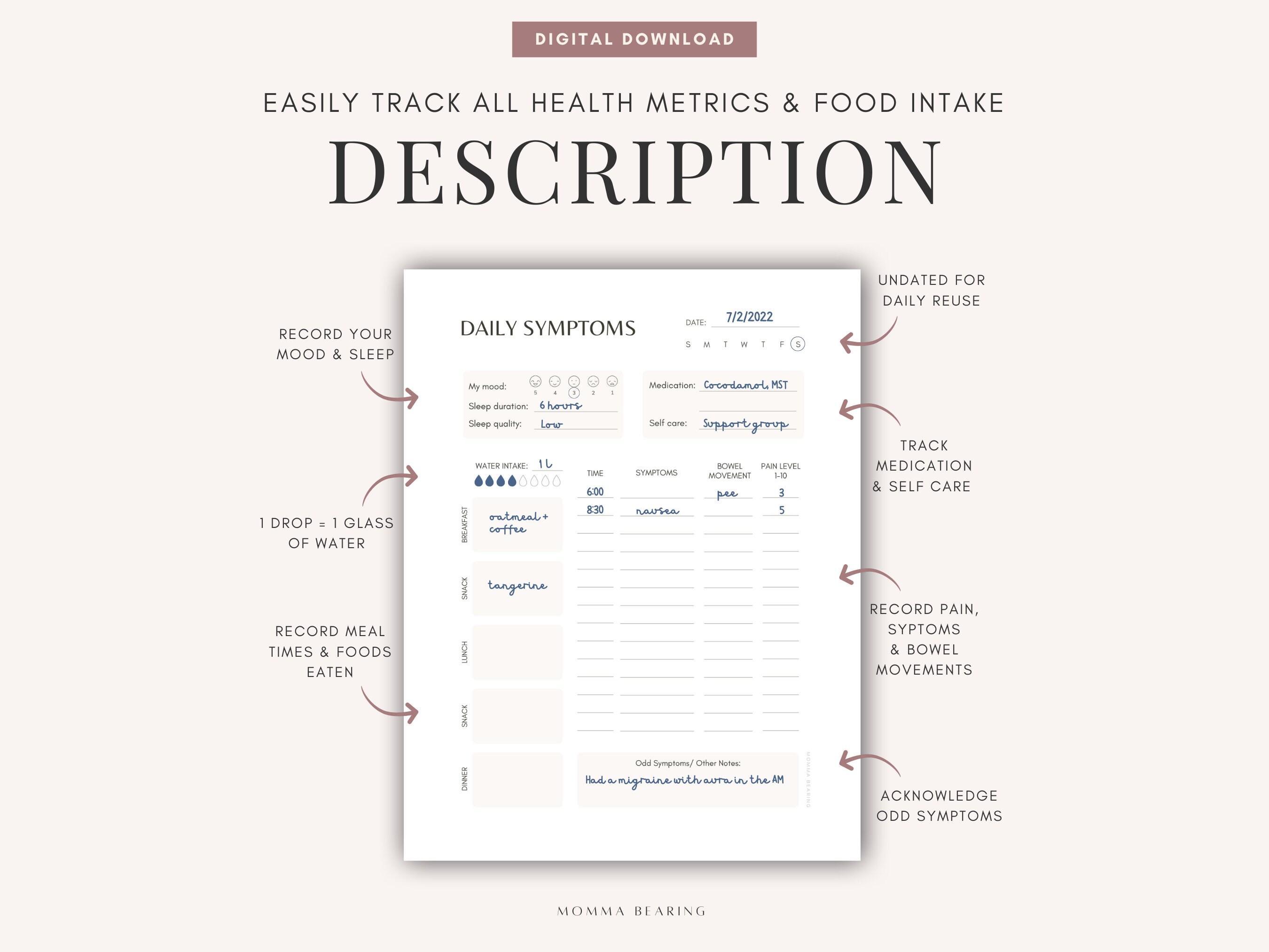 Daily Food and Symptom Tracker, Printable Chronic Pain Journal, IBS ...