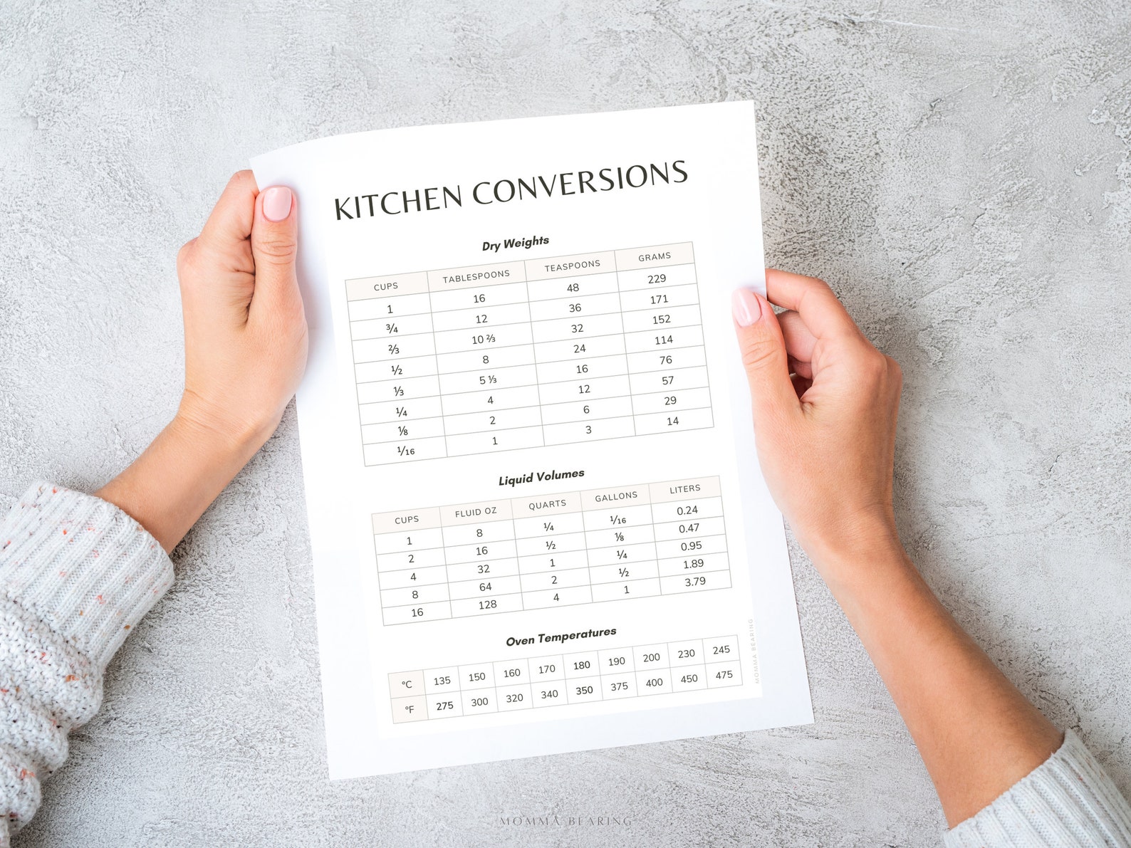 Kitchen Measurements Conversion Chart, Cooking Equivalents Guide PDF ...