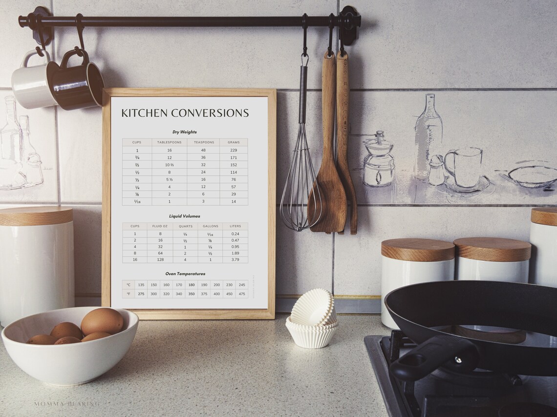 Kitchen Measurements Conversion Chart, Cooking Equivalents Guide PDF ...