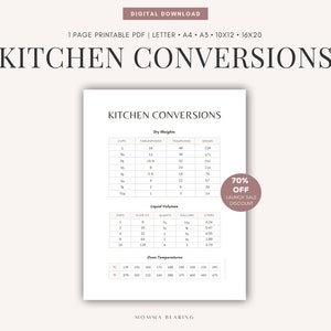 Kitchen Measurements Conversion Chart, Cooking Equivalents Guide PDF ...