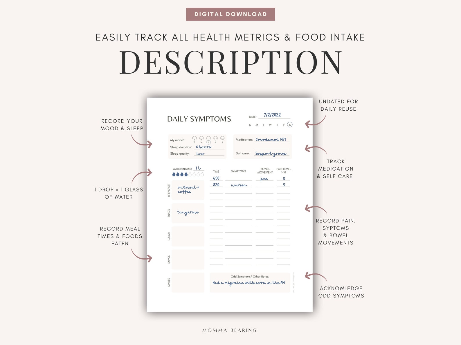 Daily Printable Symptom Journal, Elimination Diet Tracker, IBS Bowel ...