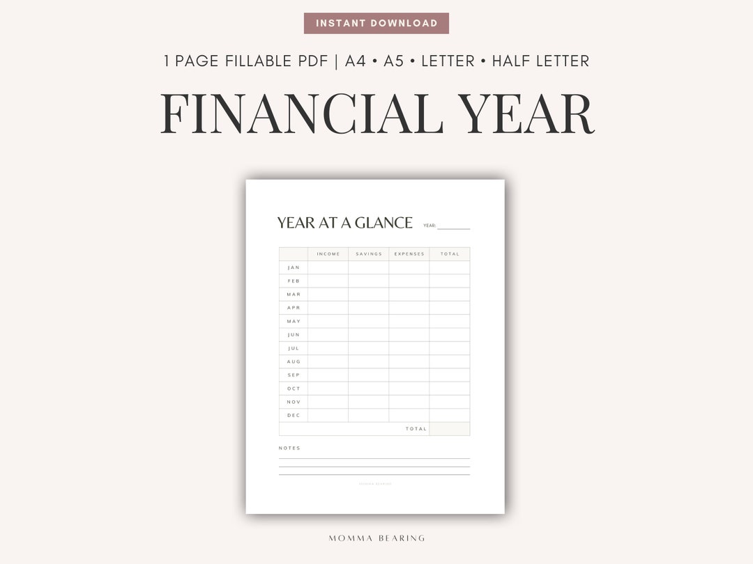 Yearly Personal Finance Report, Year at a Glance, Printable Annual ...