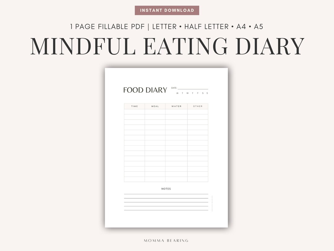 Daily Mindful Eating Diary, Digital Intentional Nutrition Journal ...