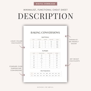 Baking Conversion Chart, Dry and Liquid Measures Cheat Sheet, Digital ...