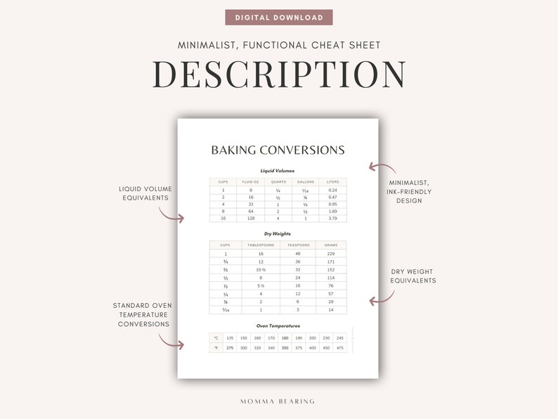 Baking Conversion Chart, Dry and Liquid Measures Cheat Sheet, Digital ...