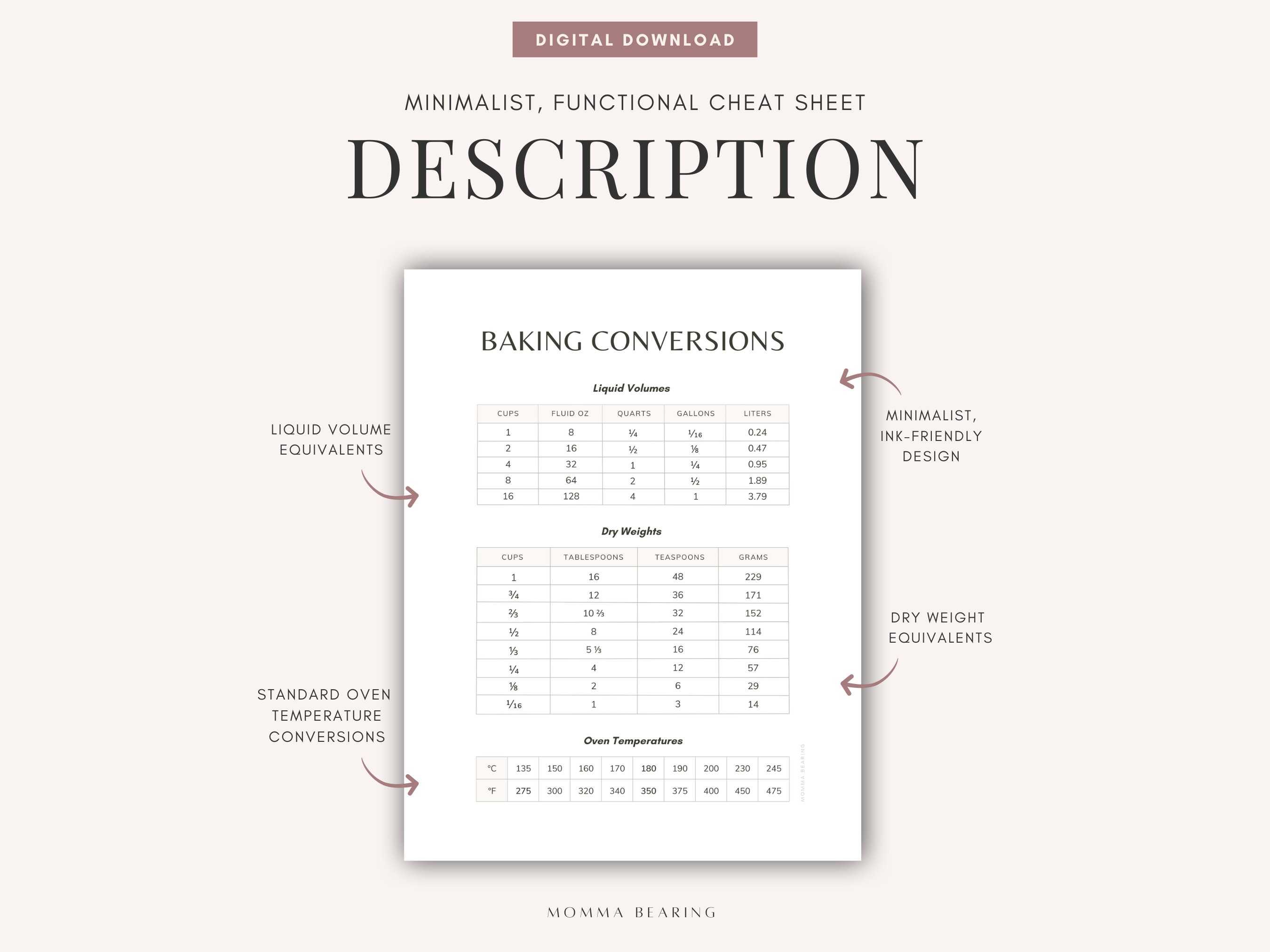 Baking Conversion Chart, Dry and Liquid Measures Cheat Sheet, Digital ...