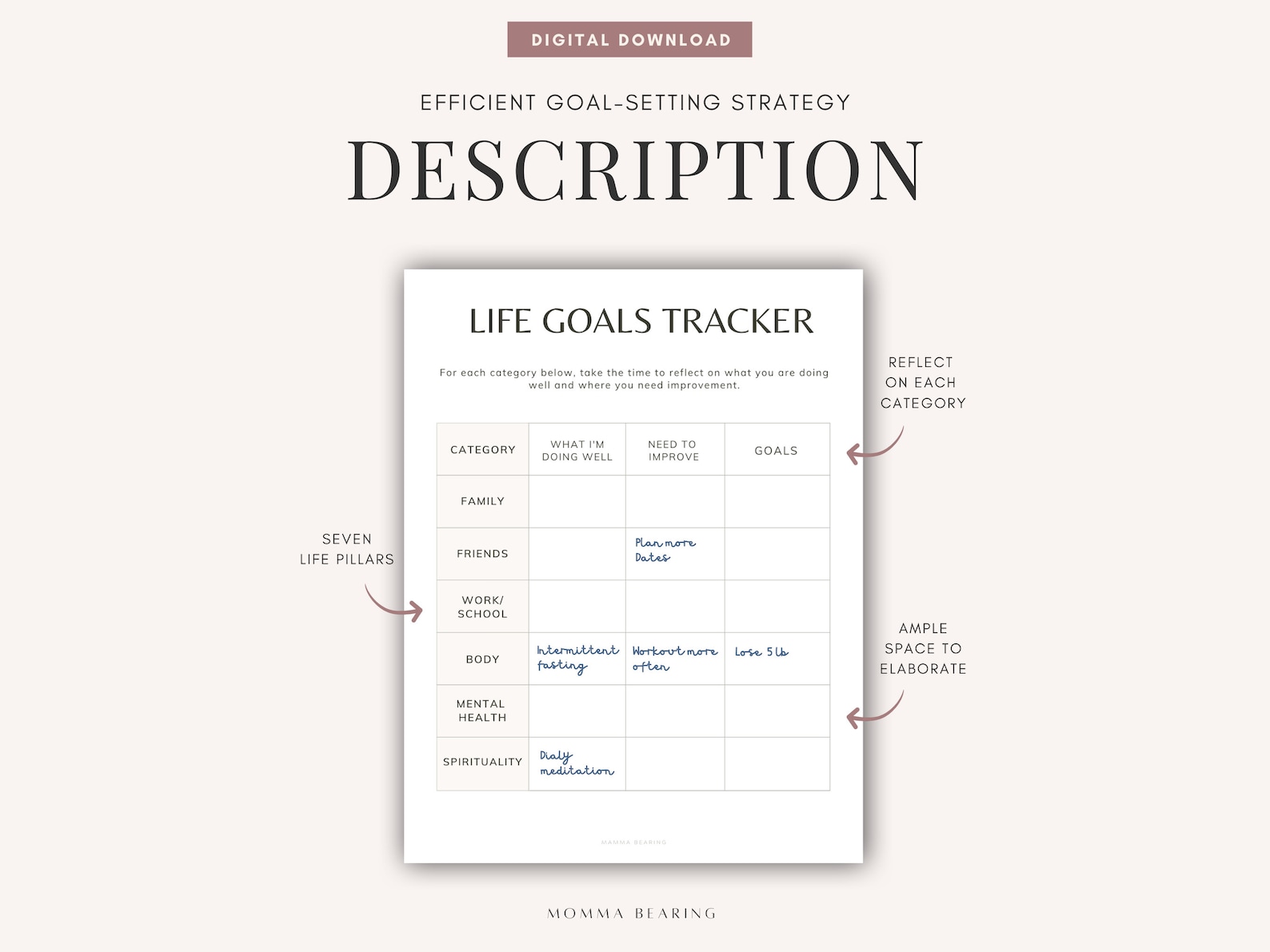 Printable Life Goals Tracker, Goal Setting Worksheet, New Year ...