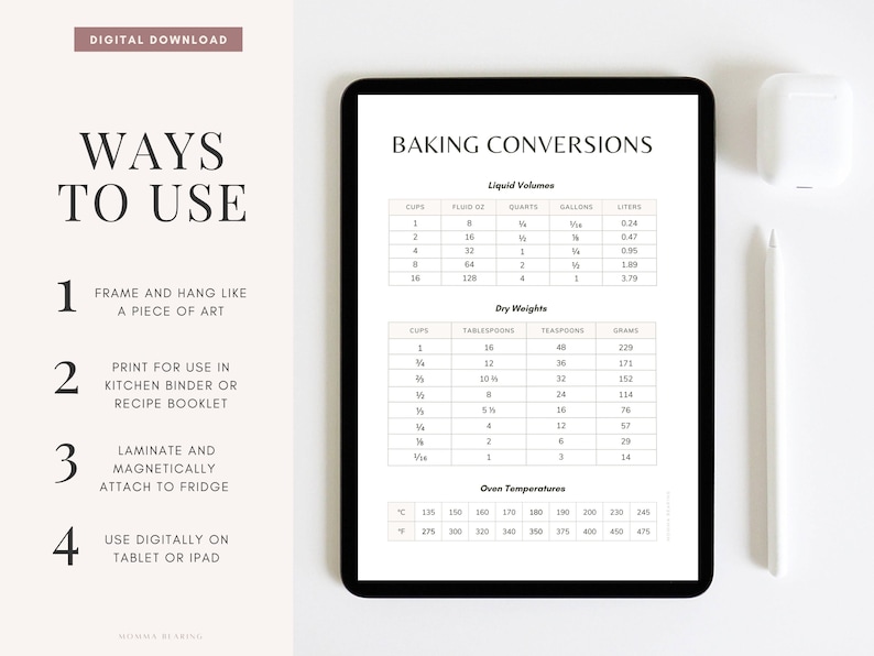 Baking Conversion Chart, Dry and Liquid Measures Cheat Sheet, Digital ...
