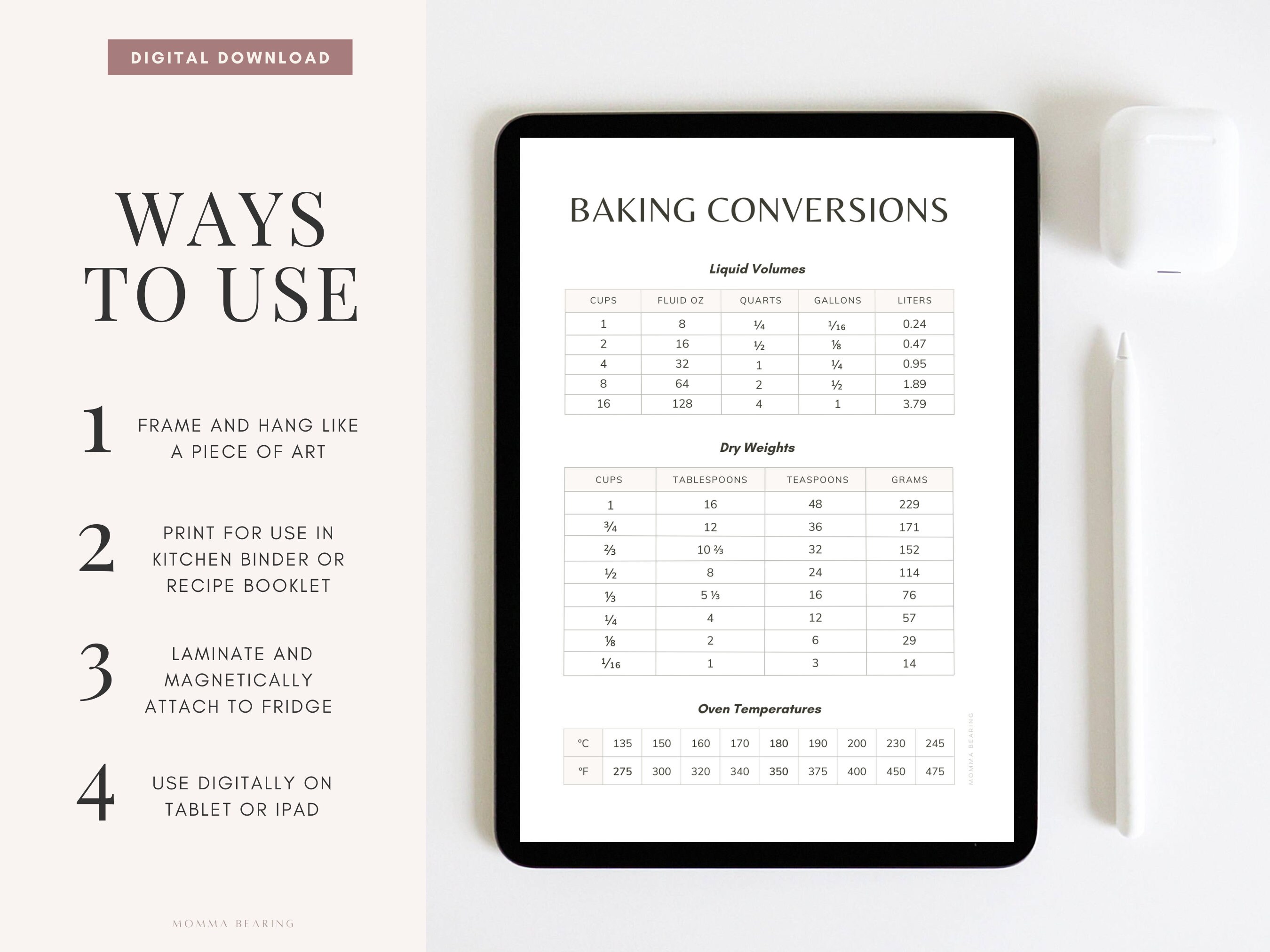 Baking Conversion Chart, Dry and Liquid Measures Cheat Sheet, Digital ...