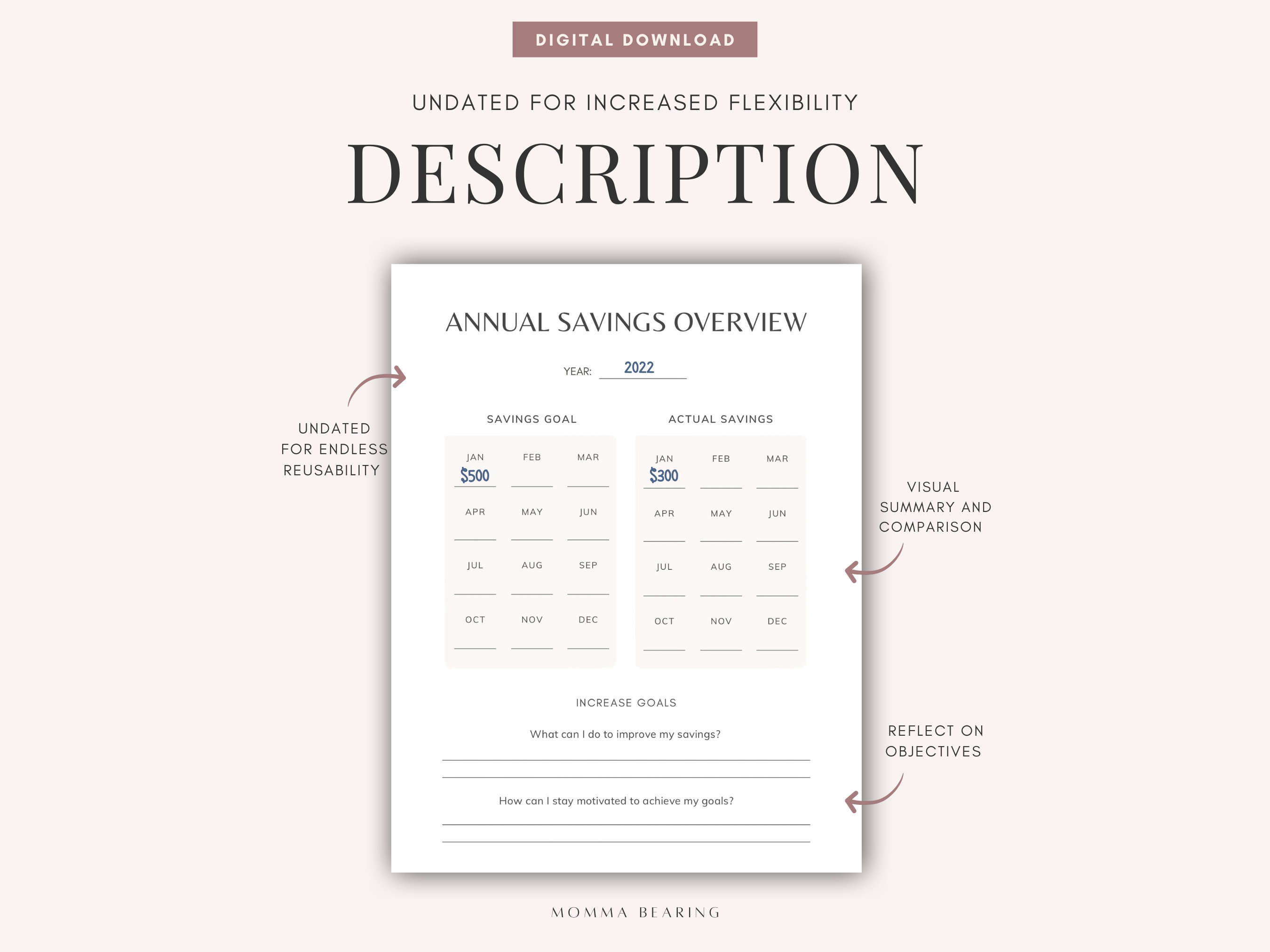 Annual Savings Overview Printable, Yearly Savings Tracker, Digital ...