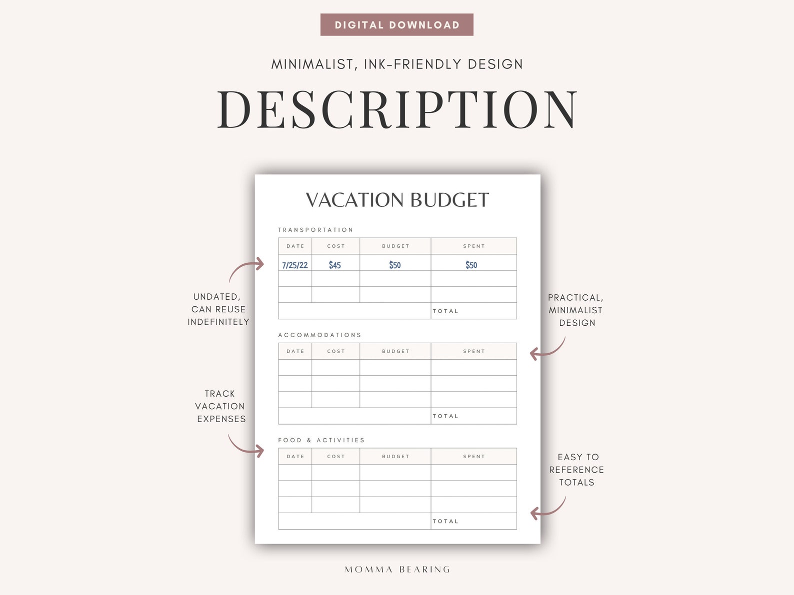 Simple Vacation Budget Printable, Holiday Budget Sheet, Girls Trip ...