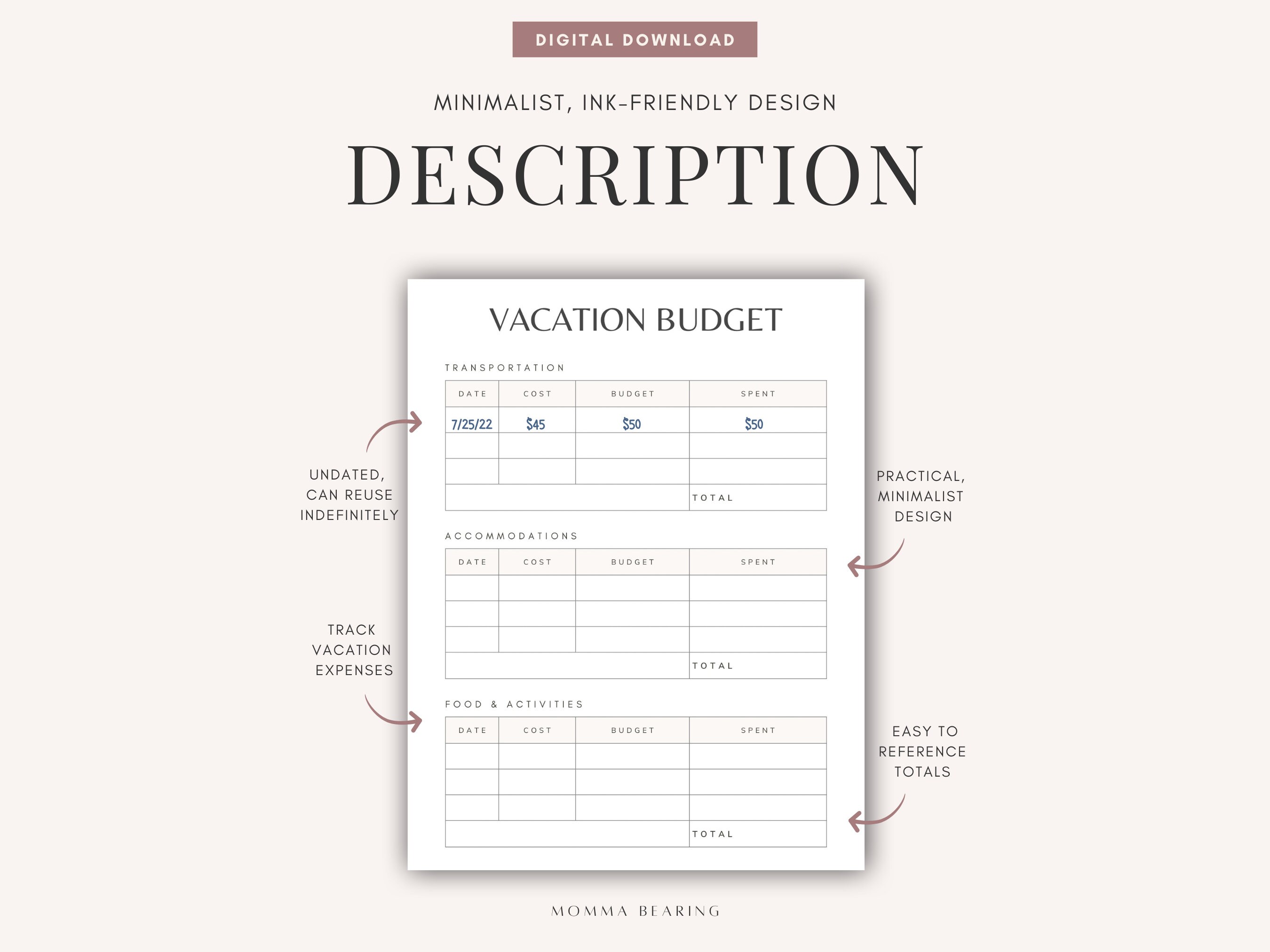 Simple Vacation Budget Printable, Holiday Budget Sheet, Girls Trip ...