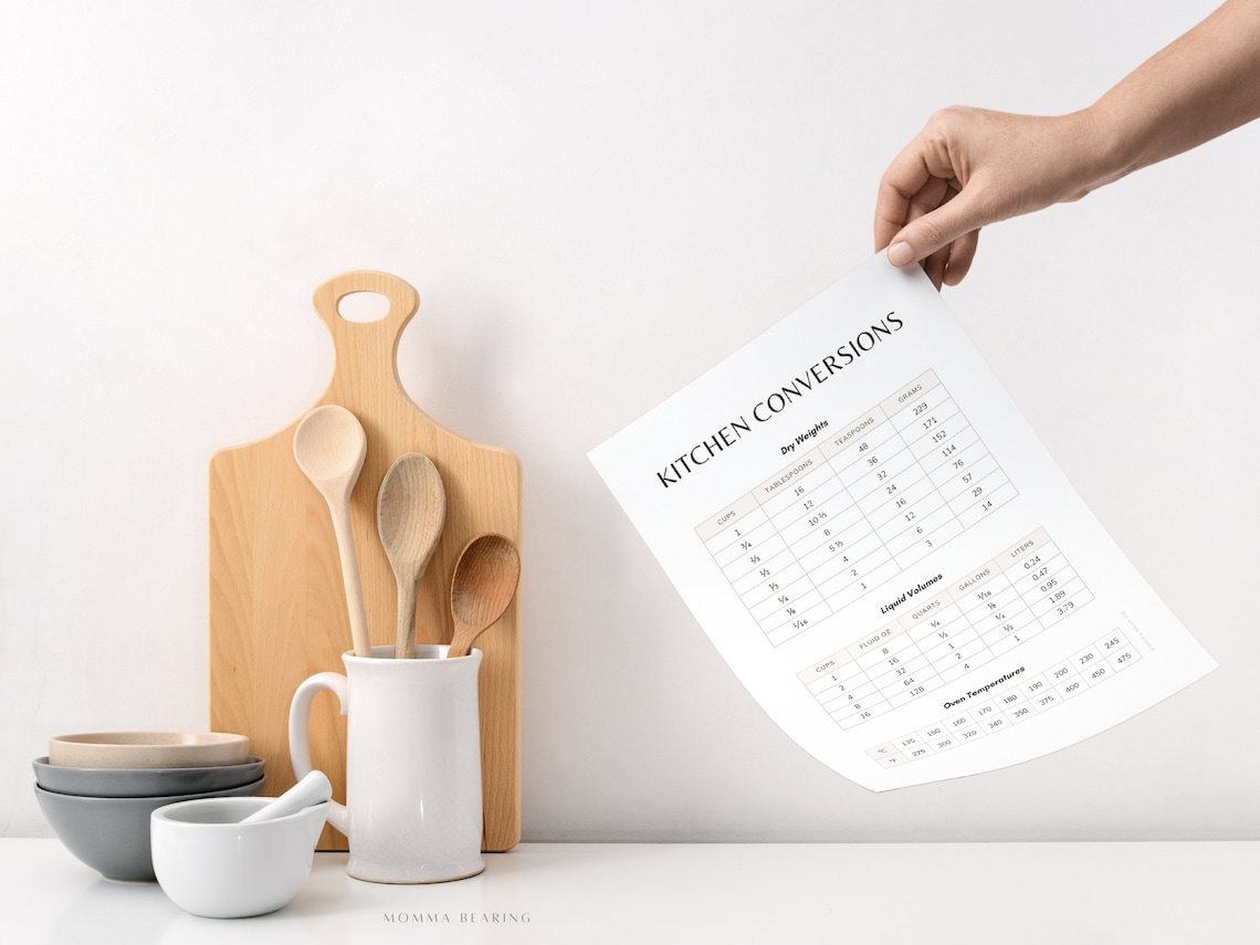Kitchen Measurements Conversion Chart, Cooking Equivalents Guide PDF ...