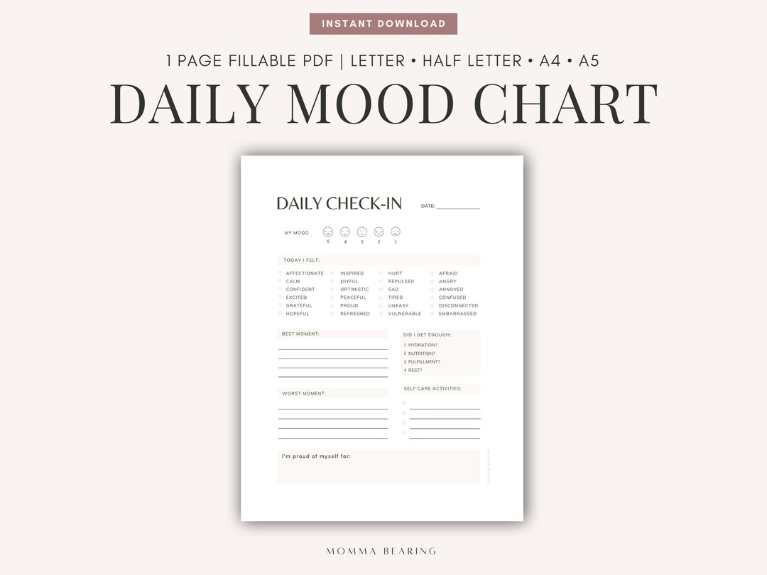 Daily Mood Chart Tracker, Printable Wellness Check In, Undated Morning ...