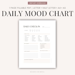 Daily Mood Chart Tracker, Printable Wellness Check In, Undated Morning ...