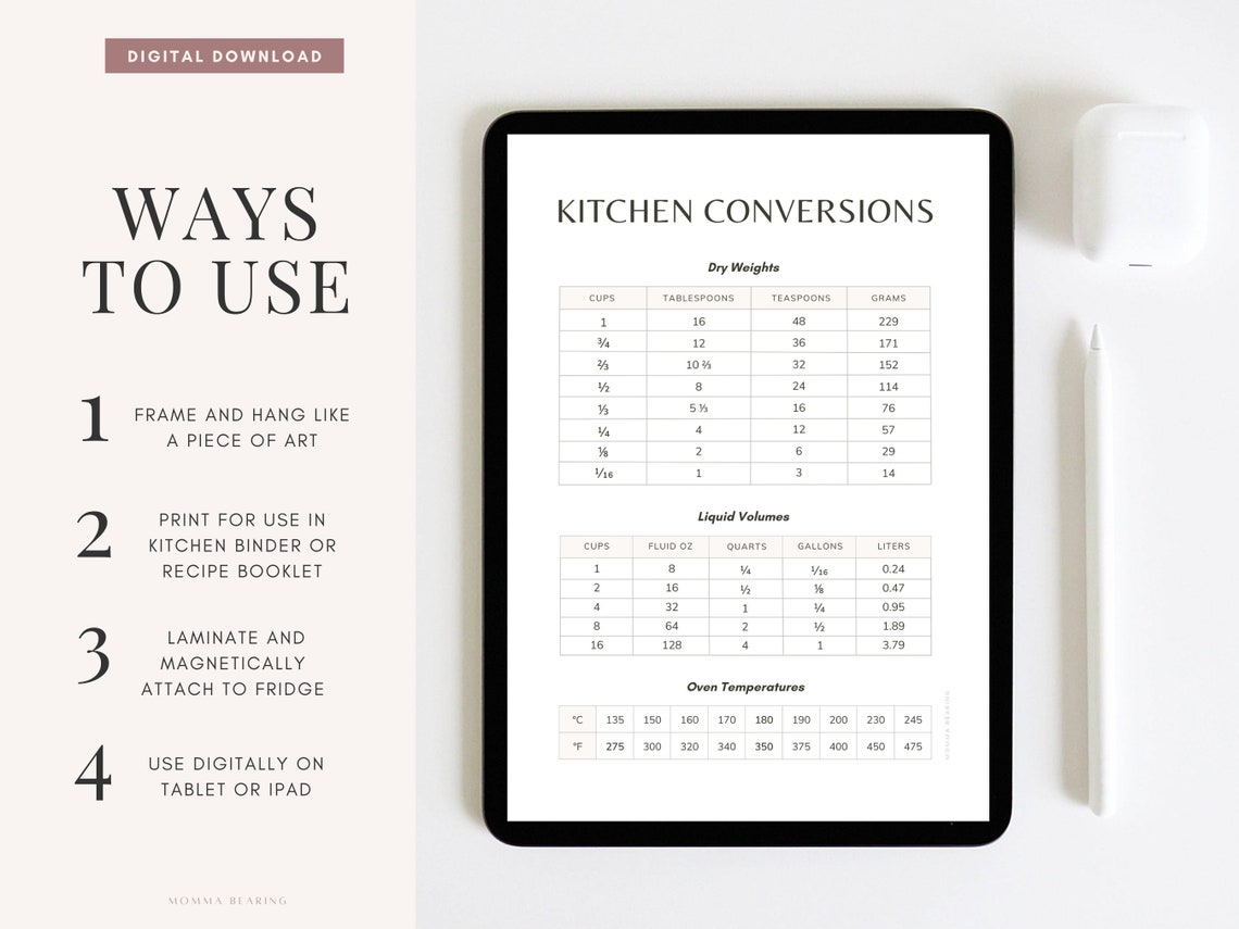 Kitchen Measurements Conversion Chart, Cooking Equivalents Guide PDF ...