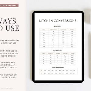 Kitchen Measurements Conversion Chart, Cooking Equivalents Guide PDF ...