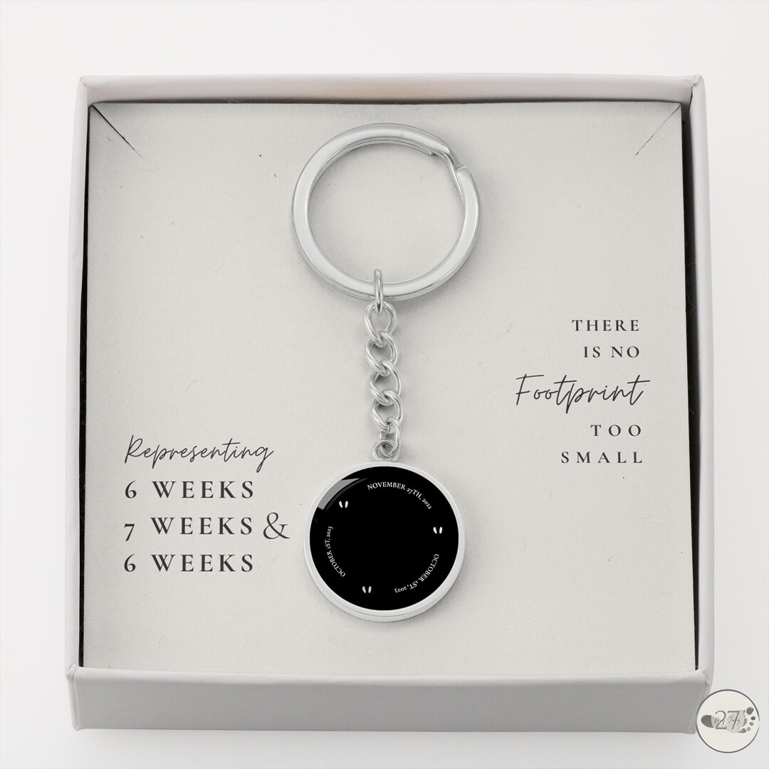 In Loving Memory Multiple Miscarriage Keepsake for 3 First Trimester ...