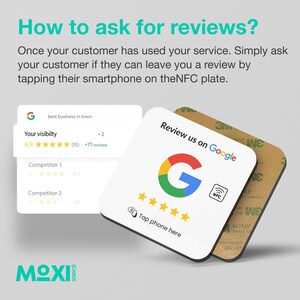 White Google Review NFC Plate Stand, Table Plate, Boost Your Google ...