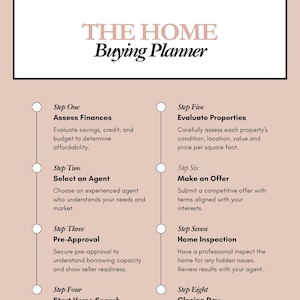 Home Buying Guide, Step-by-step | Real Estate Guide, First-time Buyer ...