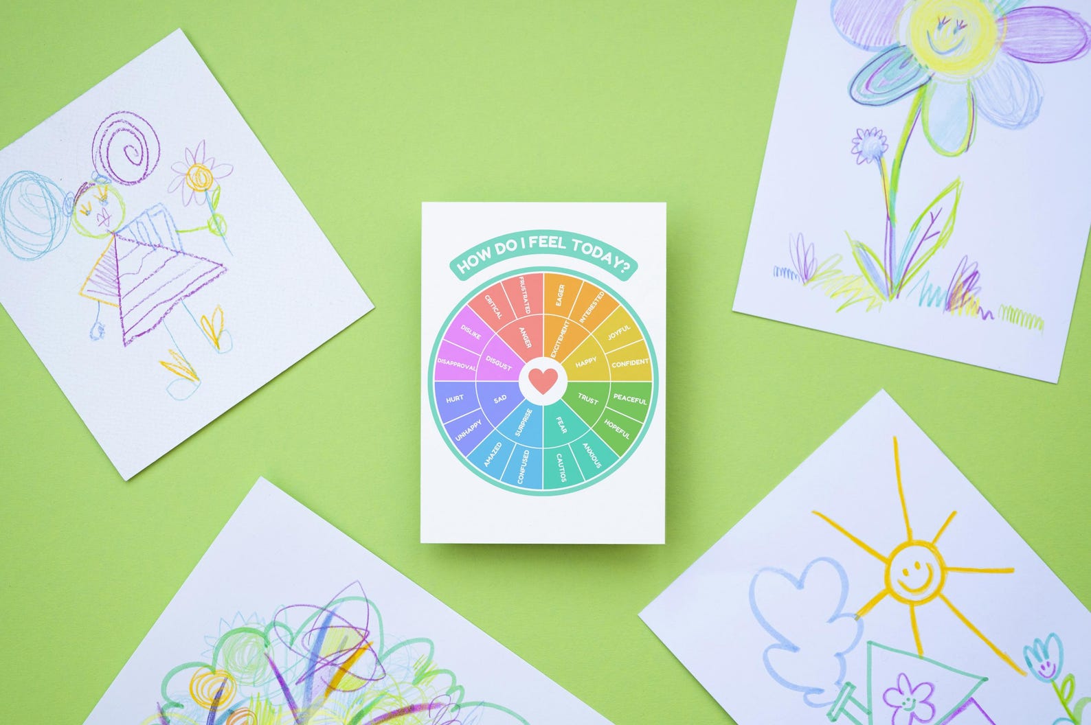 Feelings Wheel for Kids | Emotion Regulation, Zones of Regulation ...