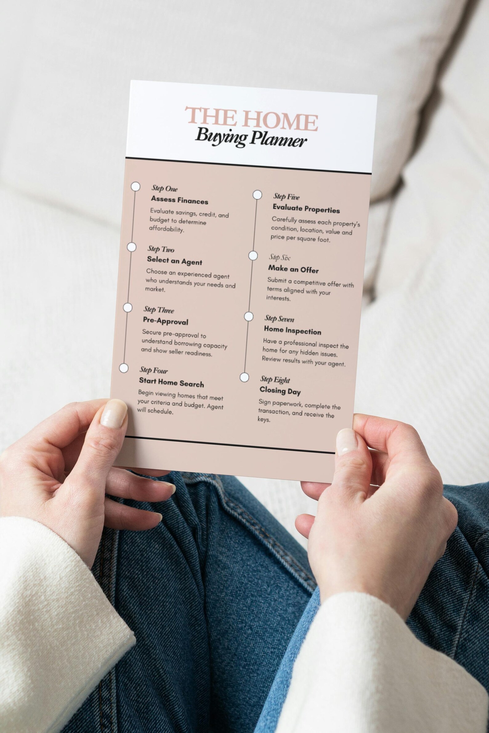 Home Buying Guide, Step-by-step | Real Estate Guide, First-time Buyer ...