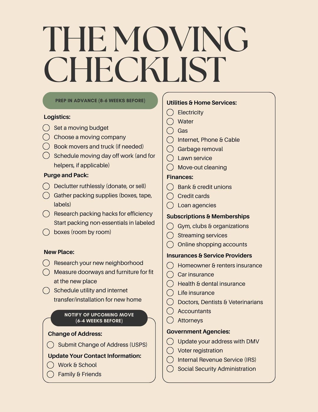 Moving Checklist | Moving Planner, Moving Organizer, Moving Schedule ...