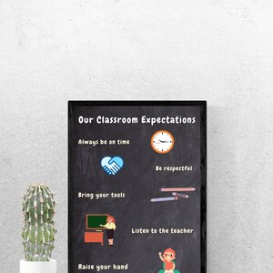 Classroom Expectations for Teachers, Student Rules for Classroom - Etsy