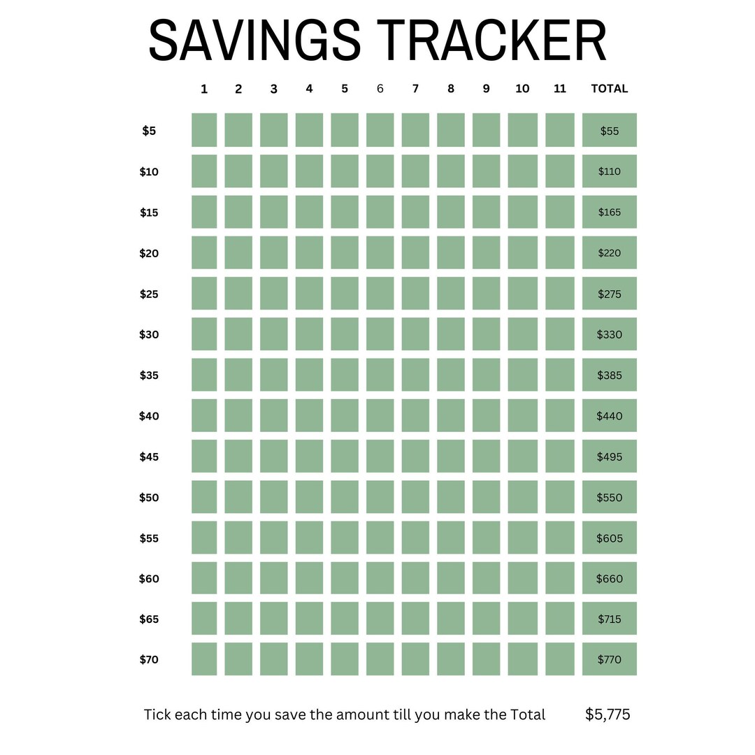 Savings Tracker *printable* 8.5x11" - Etsy