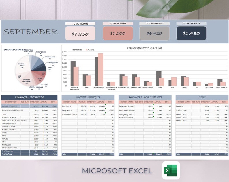 Monthly Budget Spreadsheet Template for Microsoft Excel, Digital Budget ...