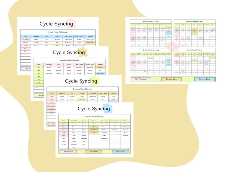 Foods for Cycle Syncing | Seed Cycling | Menstural Tracking | Digital ...