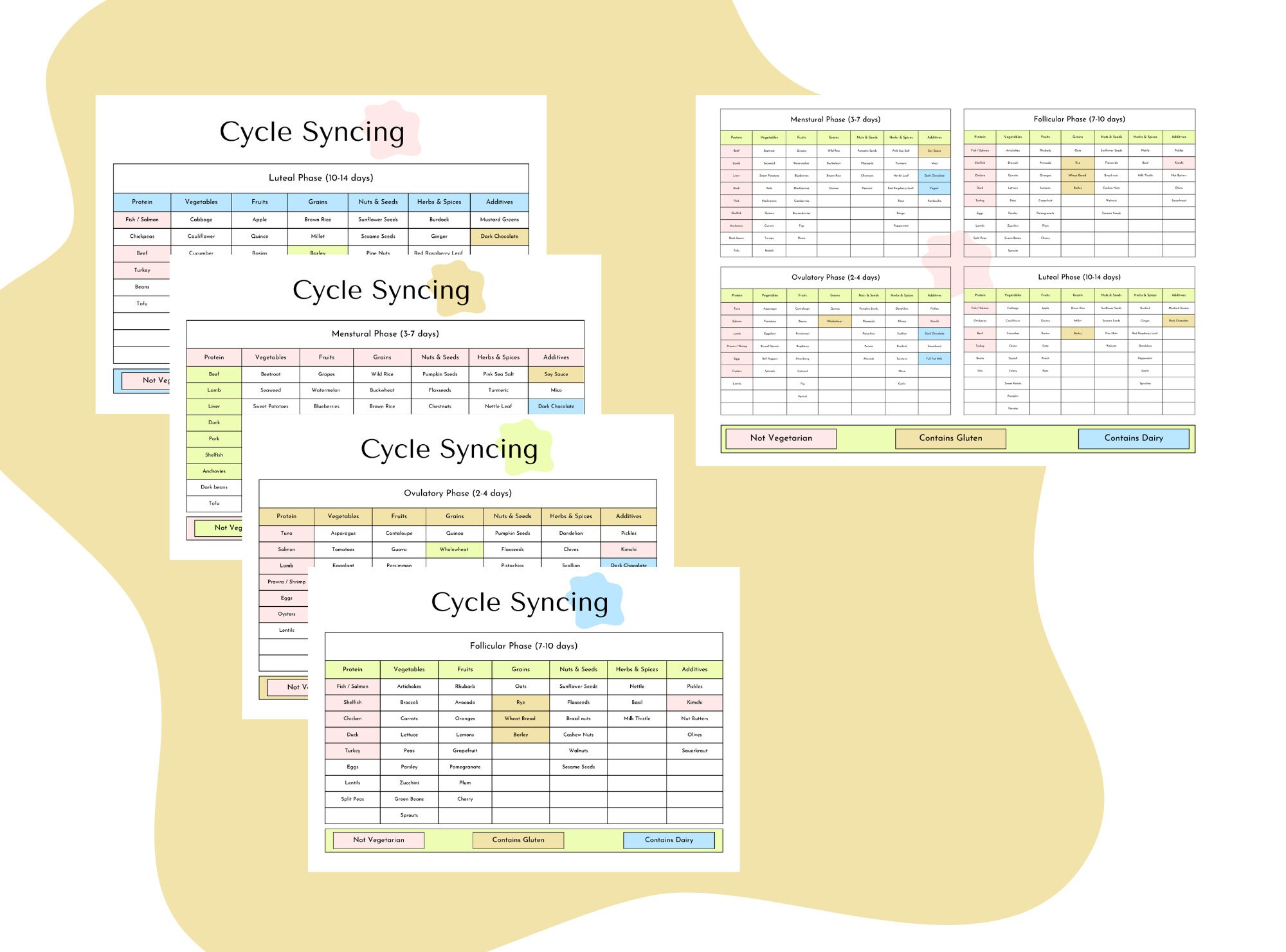 Foods for Cycle Syncing | Seed Cycling | Menstural Tracking | Digital ...