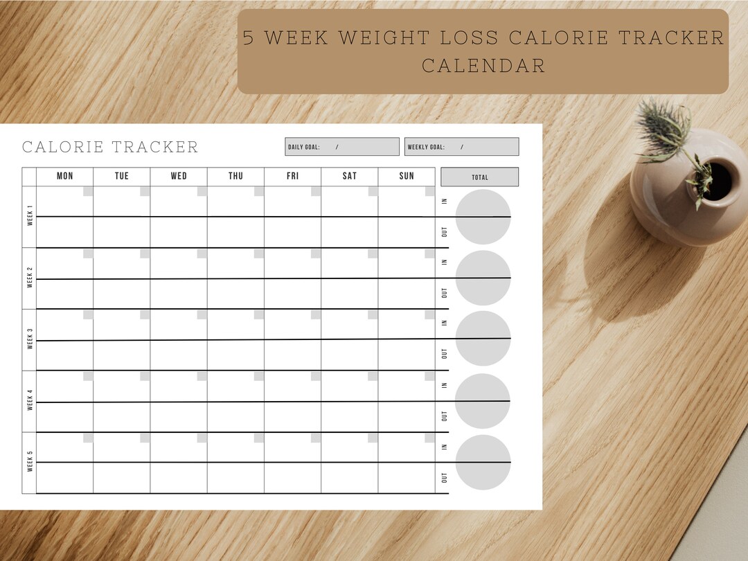 5 Week Weight Loss Calorie Tracker Calendar | Template | Digital ...