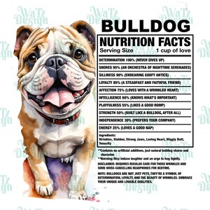English Bulldog Ingredients Png, Bulldog Facts and Traits, Dog Lover ...