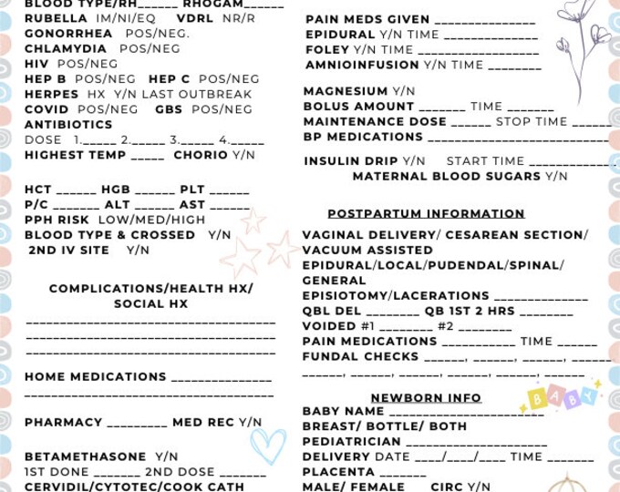 OB Triage Cheat Sheet - Etsy Canada