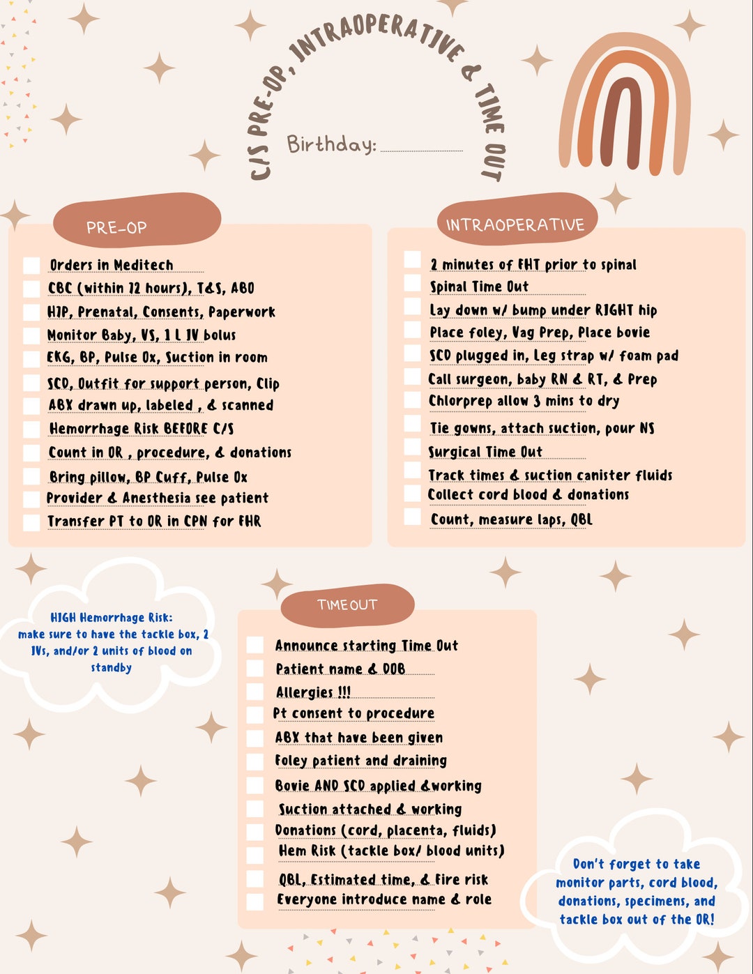 Labor & Delivery C/S Checklist - Etsy