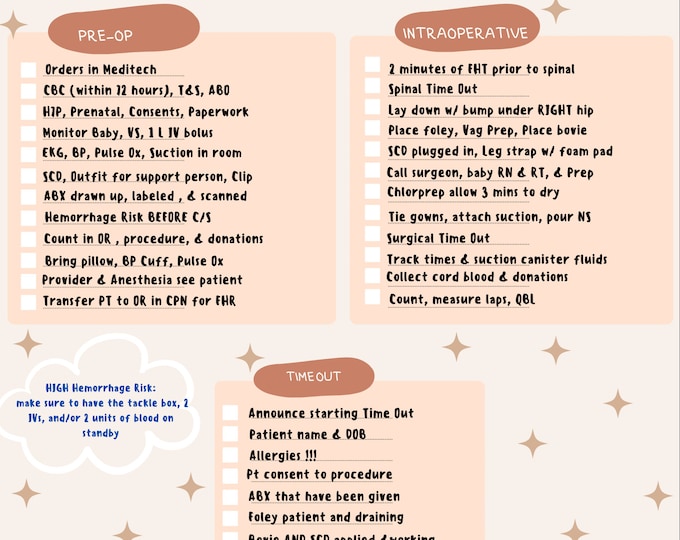 OB Triage Cheat Sheet - Etsy Canada