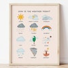 Food & Kitchen Educational Posters Set of 8 Printable Montessori ...