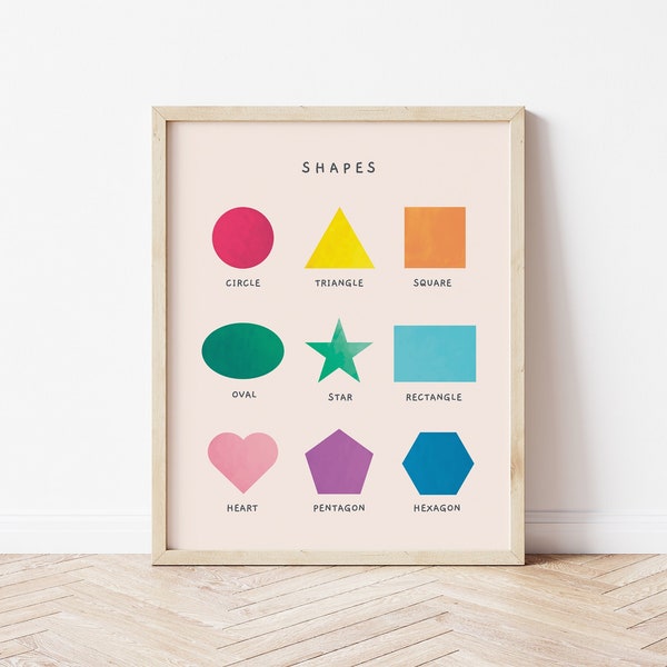 Basic Shapes Poster - Etsy