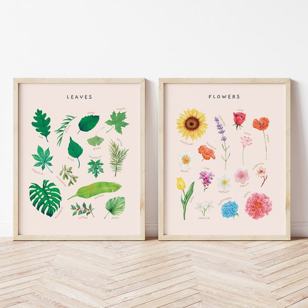 Nature Poster - Etsy