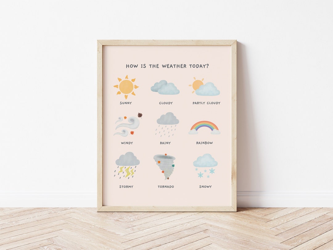 Educational Poster | Pastel Weather Chart | Watercolor Montessori Print ...