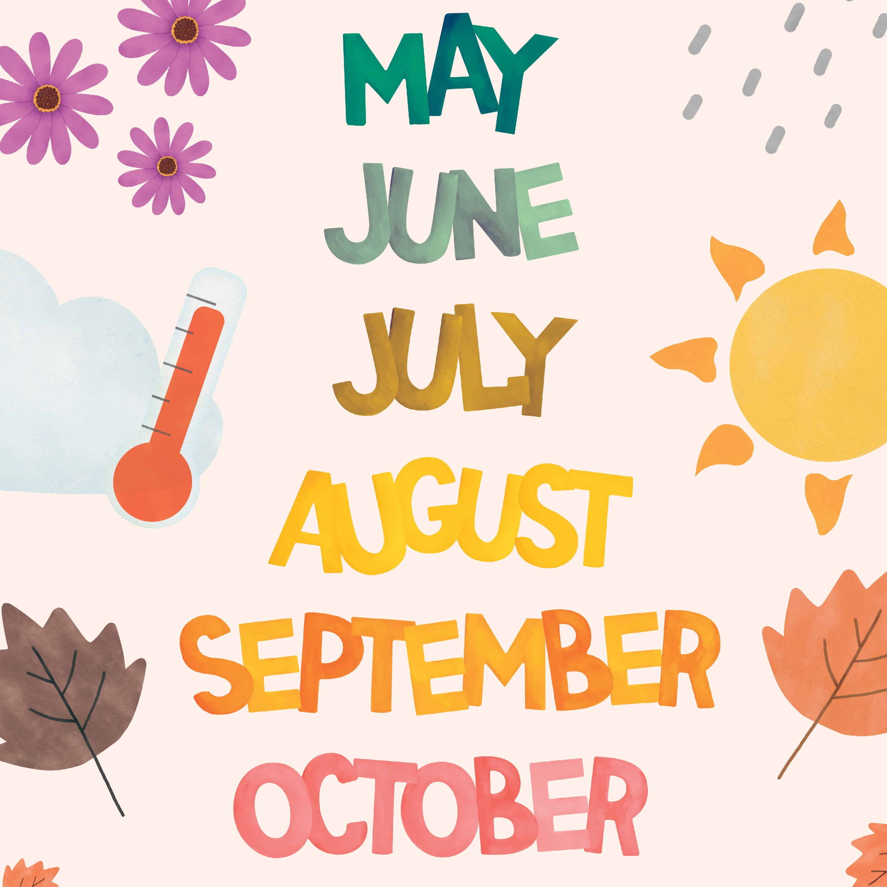 Weekdays Months & Seasons Educational Posters Set of 3 - Etsy