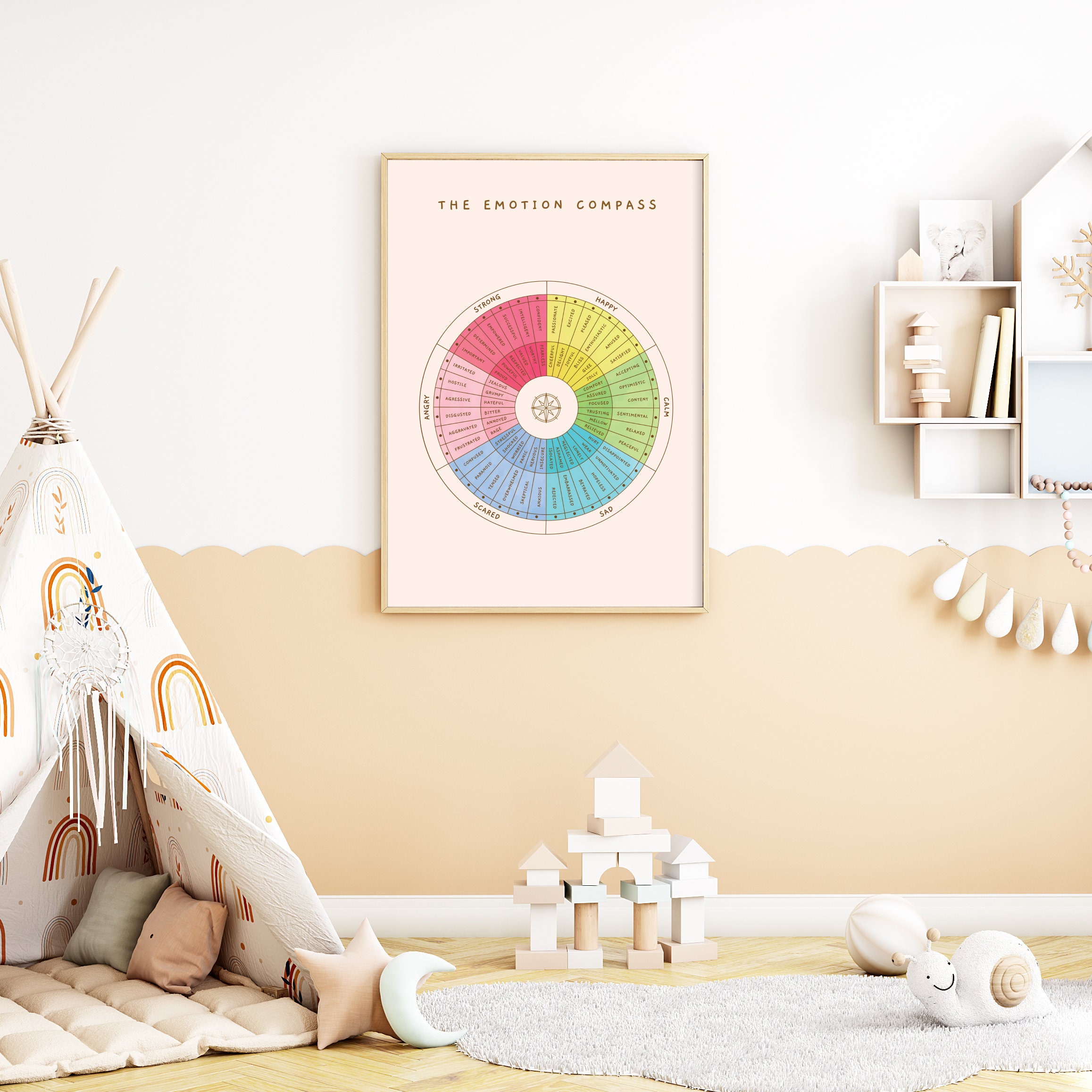 Emotions Compass Rainbow Educational Poster Feelings Wheel Toddler Room ...