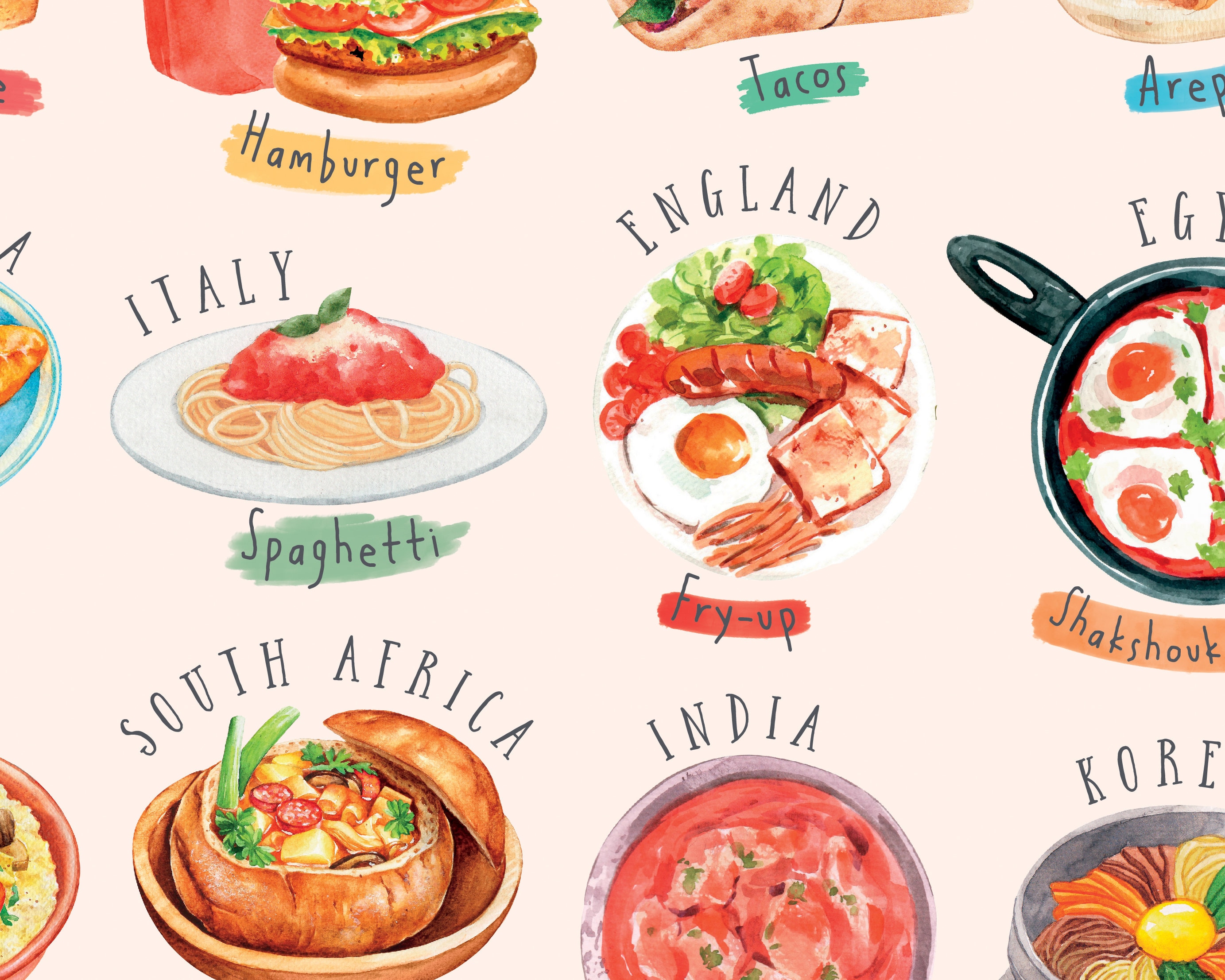 Food Around the World Educational Poster Watercolor Global Cuisines ...