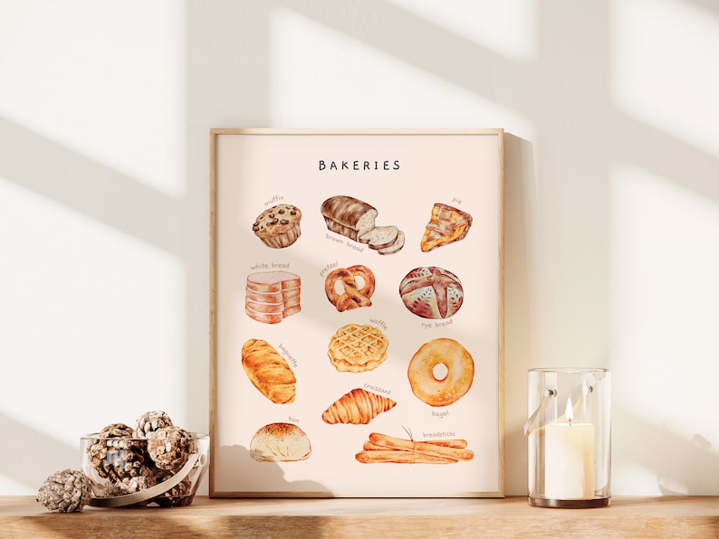 Watercolor Bakery Bread Montessori Poster: Educational Nursery Art ...