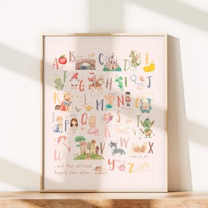 Fairy Tales Alphabets Educational Poster | Pastel Watercolor ABC ...