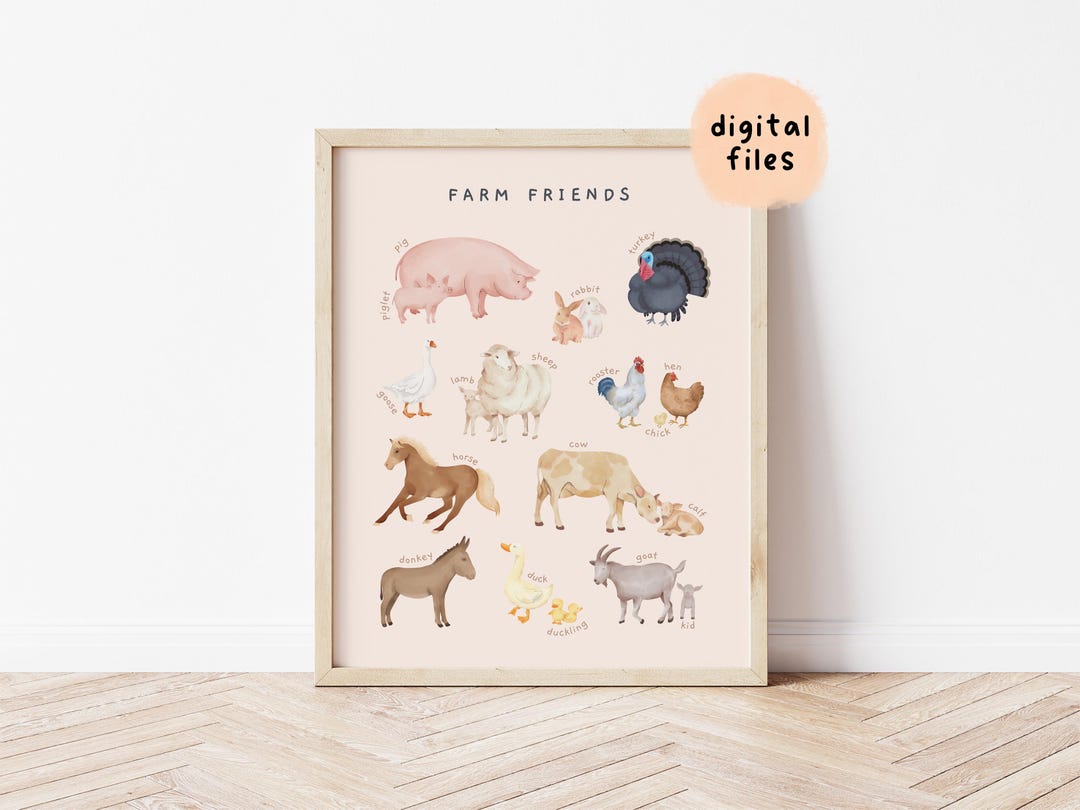 Farm Animals Educational Poster | Domesticated Animals Montessori Print ...
