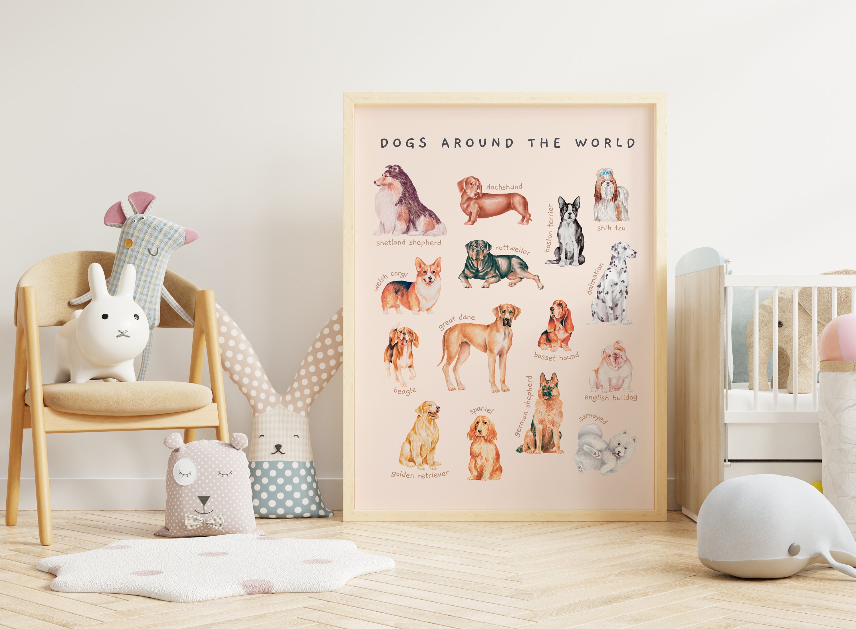 Cat & Dog Breeds Educational Posters Set of 2 Printable - Etsy