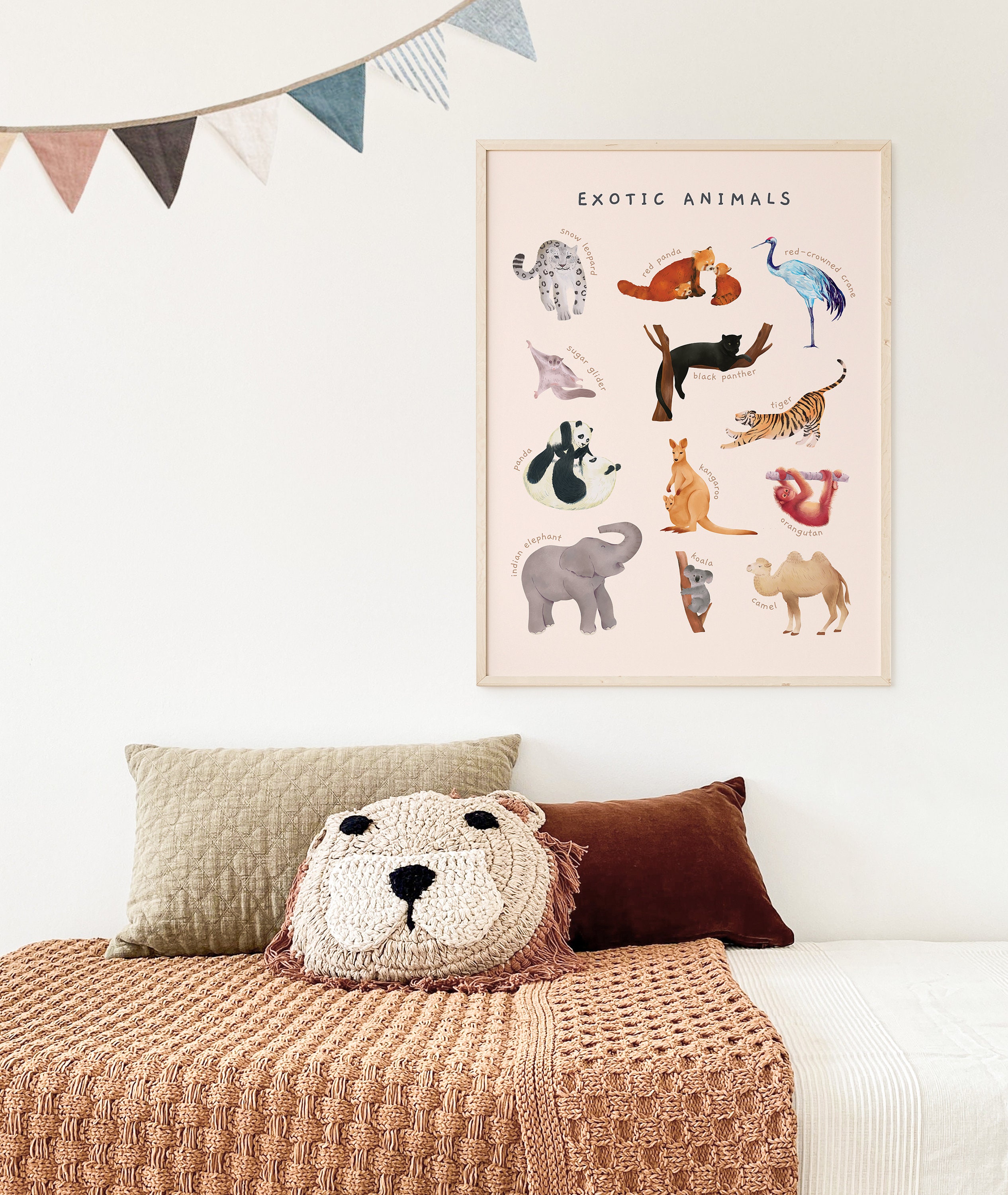 Exotic Animals Educational Poster Watercolor Asian Animals - Etsy